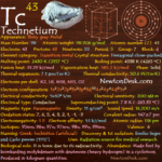 Lithium Element With Reactions, Properties, Uses, & Price - Periodic Table