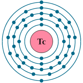 Technetium Tc (Element 43) of Periodic Table - Elements Flash Cards