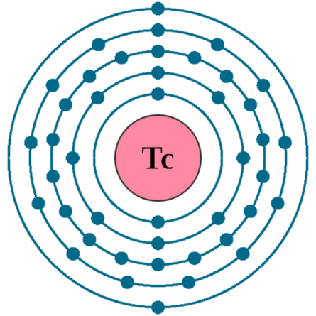 Technetium Tc (Element 43) of Periodic Table - Elements Flash Cards