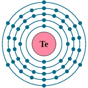 Tellurium Te (Element 52) of Periodic Table - Periodic Table FlashCards