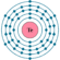 Tellurium Te (Element 52) of Periodic Table - Periodic Table FlashCards