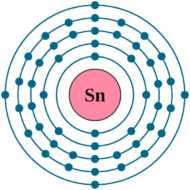 Tin Sn (Element 50) of Periodic Table - Periodic Table FlashCards