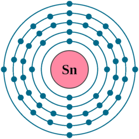 Tin Sn (Element 50) of Periodic Table - Periodic Table FlashCards