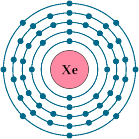 Xenon Xe (Element 54) of Periodic Table - Element's Flash Cards