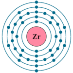 Zirconium Zr (Element 40) of Periodic Table - Elements FlashCards
