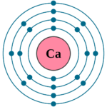 Calcium Ca (Element 20) of Periodic Table - Elements FlashCards