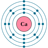 Calcium Ca (Element 20) of Periodic Table - Elements FlashCards