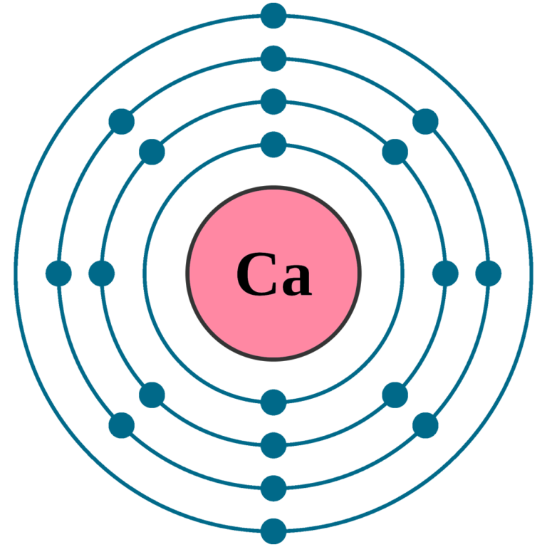 Calcium Ca (Element 20) of Periodic Table - Elements FlashCards