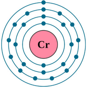 Chromium Cr (Element 24) of Periodic Table - Elements FlashCards