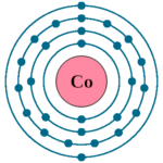 Cobalt Co (Element 27) of Periodic Table - Cobalt-60 Radioactive
