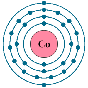 Cobalt Co (Element 27) of Periodic Table - Cobalt-60 Radioactive