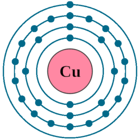 Copper Cu (Element 29) of Periodic Table - Elements FlashCards