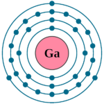 Gallium Ga (Element 31) of Periodic Table - Element FlashCards
