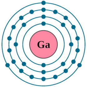 Gallium Ga (Element 31) of Periodic Table - Element FlashCards