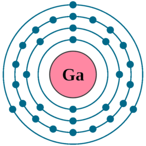 Gallium Ga (Element 31) of Periodic Table - Element FlashCards