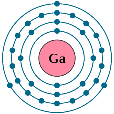 Gallium Ga (Element 31) of Periodic Table - Element FlashCards
