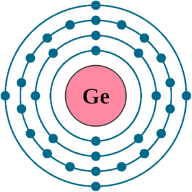 Germanium Ge (Element 32) of Periodic Table - Elements FlashCards
