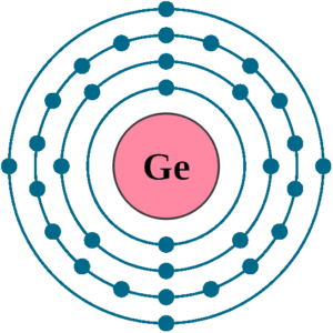 Germanium Ge (Element 32) of Periodic Table - Elements FlashCards