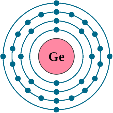 Germanium Ge (Element 32) of Periodic Table - Elements FlashCards