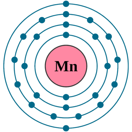 Manganese Mn (Element 25) of Periodic Table - Elements FlashCards
