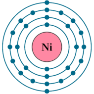 Nickel Ni (Element 28) of Periodic Table - Elements FlashCards