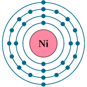 Nickel Ni (Element 28) of Periodic Table - Elements FlashCards