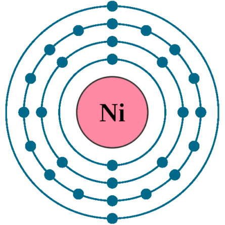 Nickel Ni (Element 28) of Periodic Table - Elements FlashCards