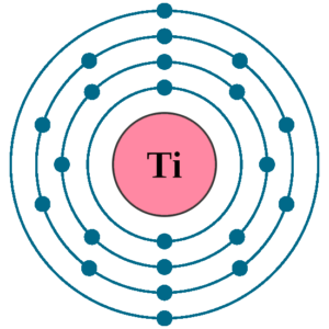 Titanium Ti (Element 22) of Periodic Table