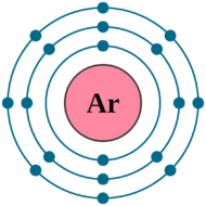 Argon Ar (Element 18) of Periodic Table - Elements FlashCards