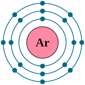 Argon Ar (Element 18) of Periodic Table - Elements FlashCards
