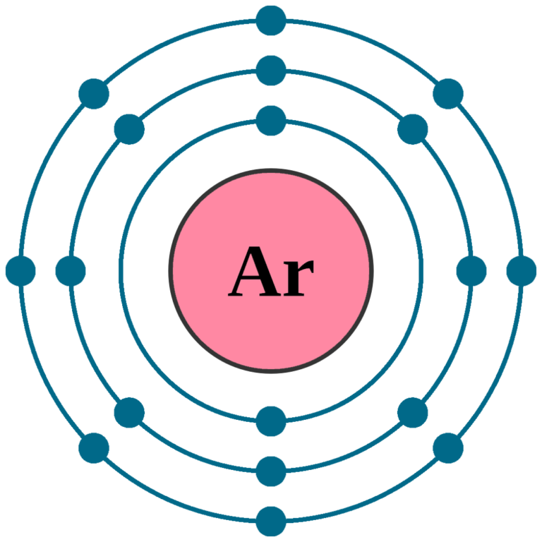 Argon Ar (Element 18) of Periodic Table - Elements FlashCards