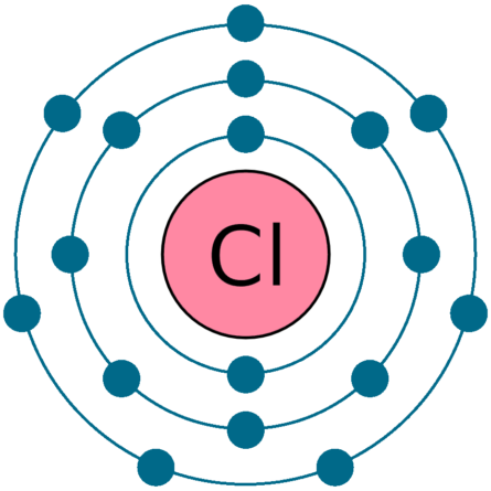 Chlorine Cl (Element 17) of Periodic Table