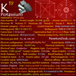 Potassium K (Element 19) of Periodic Table - Elements FlashCards
