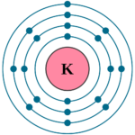 Potassium K (Element 19) of Periodic Table - Elements FlashCards