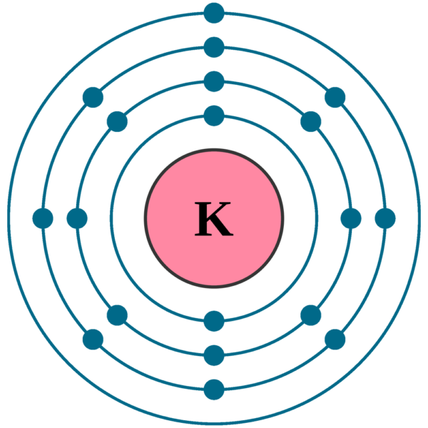 Potassium K (Element 19) of Periodic Table - Elements FlashCards