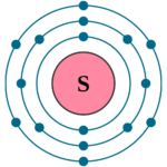 Sulfur S (Element 16) of Periodic Table - Elements FlashCards
