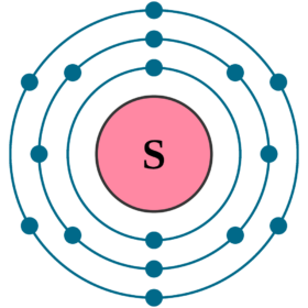 Sulfur S (Element 16) of Periodic Table - Elements FlashCards