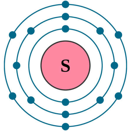 Sulfur S (Element 16) of Periodic Table - Elements FlashCards