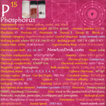 Phosphorus P (Element 15) of Periodic Table - Elements FlashCards