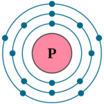 Phosphorus P (Element 15) of Periodic Table - Elements FlashCards