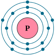 Phosphorus P (Element 15) of Periodic Table - Elements FlashCards