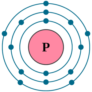 Phosphorus P (Element 15) of Periodic Table - Elements FlashCards