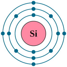 Silicon Si (Element 14) of Periodic Table - Elements FlashCards