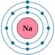 Sodium Na (Element 11) of Periodic Table