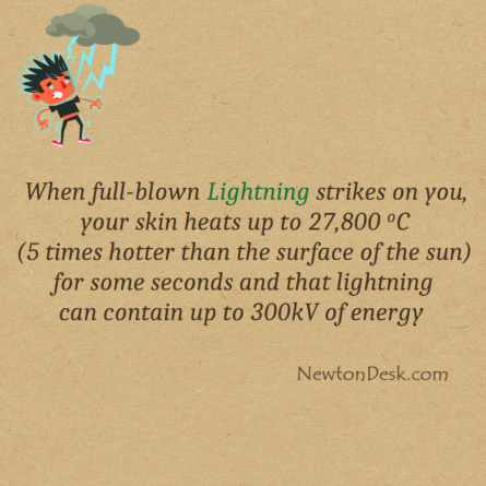 What Happens When Lightning Strikes Human - Nature Facts