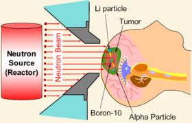 Boron Element With Reaction, Properties, Uses, & Price - Periodic Table