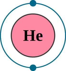 Helium Element With Reactions, Properties, Uses, & Price - Periodic Table