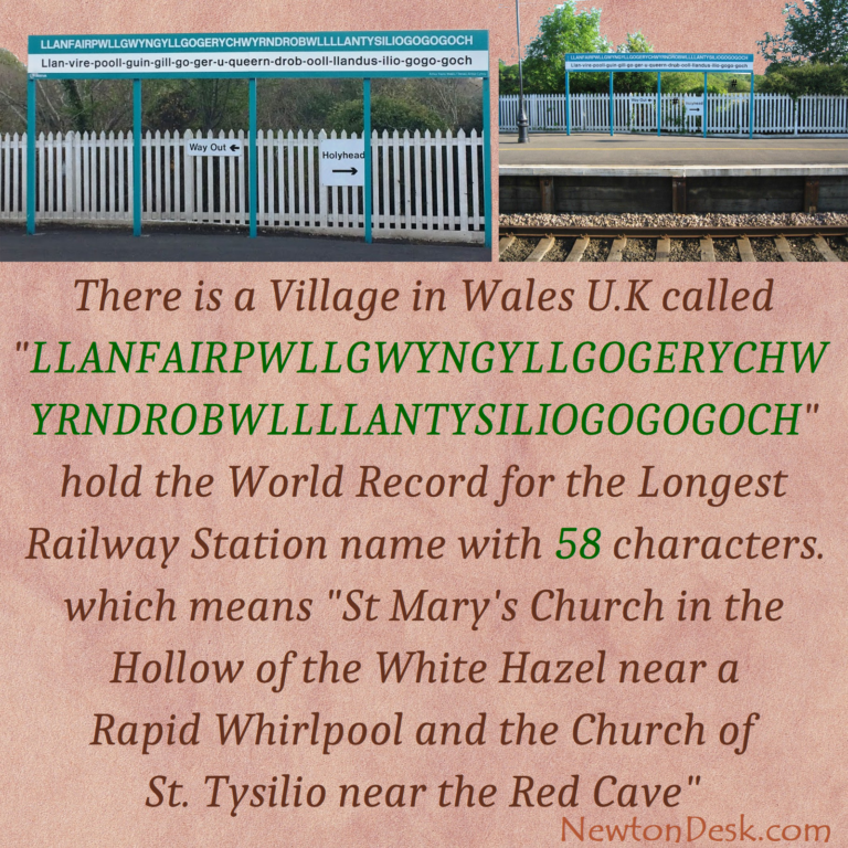 Llanfairpwllgwyngyll In Wales - The Longest Railway Staion Name - Facts