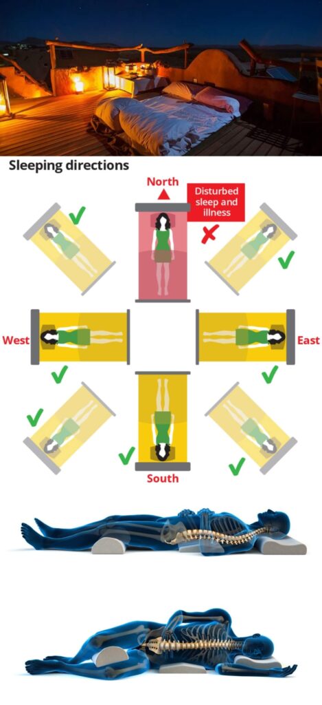 Secrets of Eating Drinking & Sleeping - Eat Drink Sleep - Ayurveda