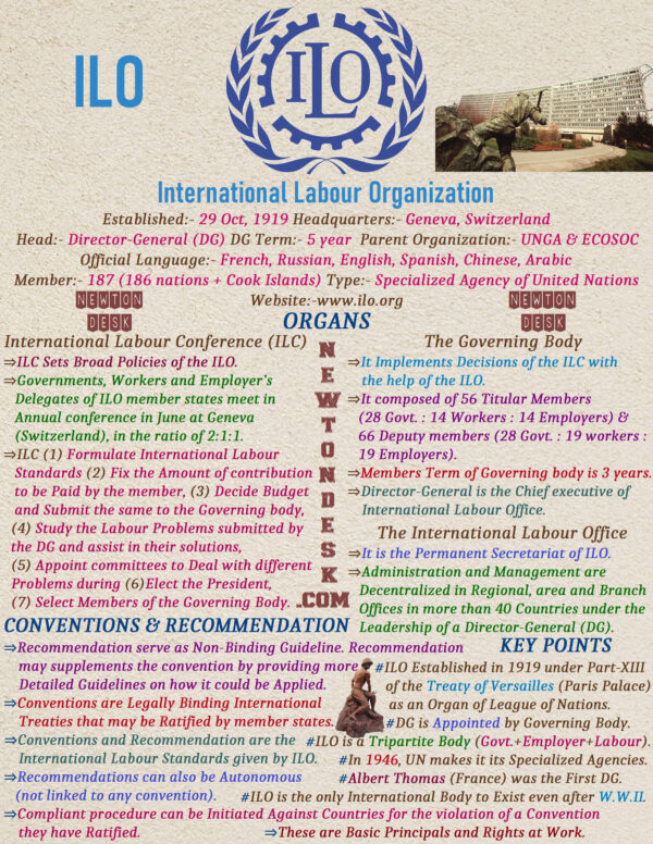 ILO International Labour Organization of United Nations - Specializ Agency